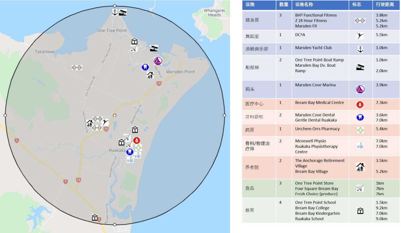 One-Tree-Point-Proposition-v11-translated1-1